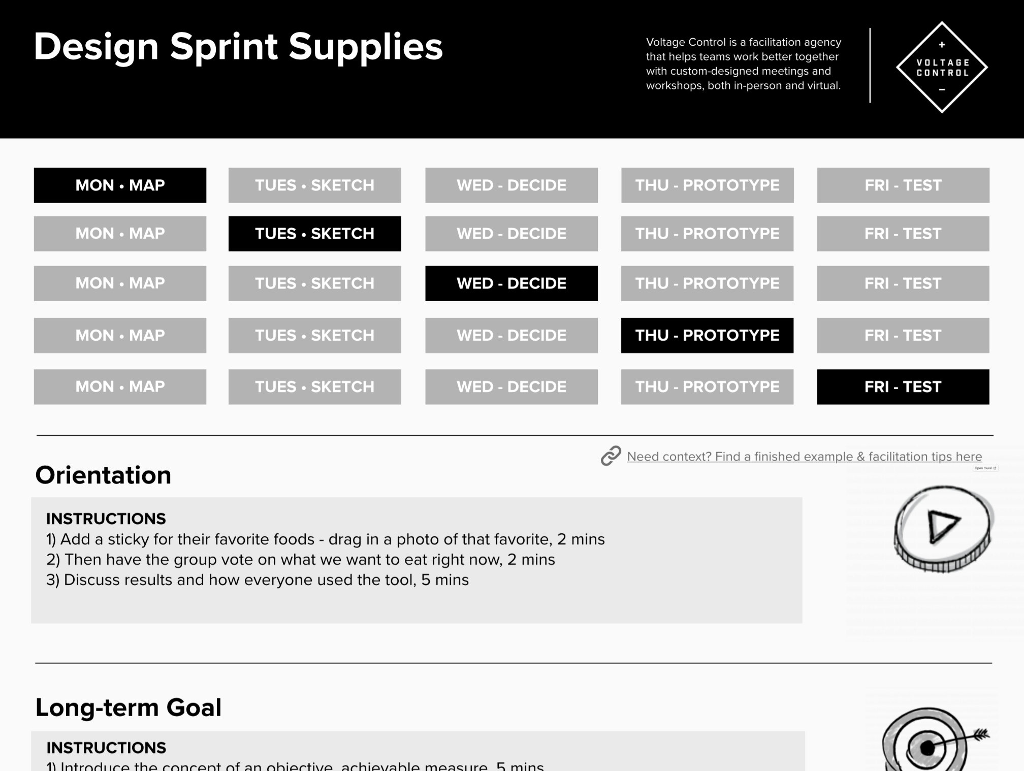 Design Sprint Mural Template + Voltage Control